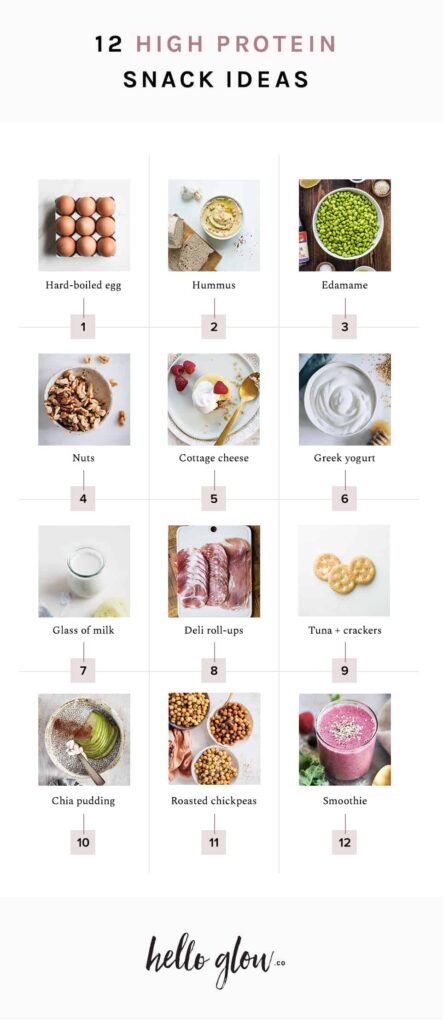 Una nutricionista comparte: Los 12 mejores snacks ricos en proteínas ...